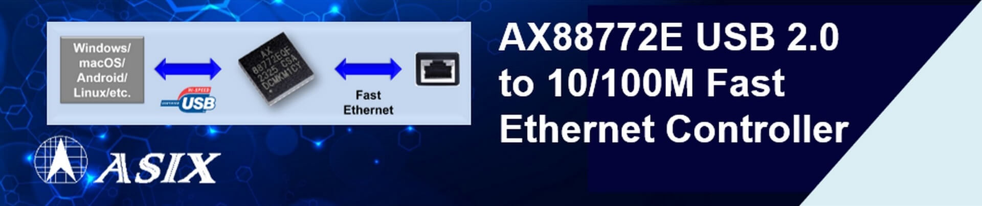 ASIX Unveils AX88772E: A Low-Power, Driverless USB 2.0 Fast Ethernet ...